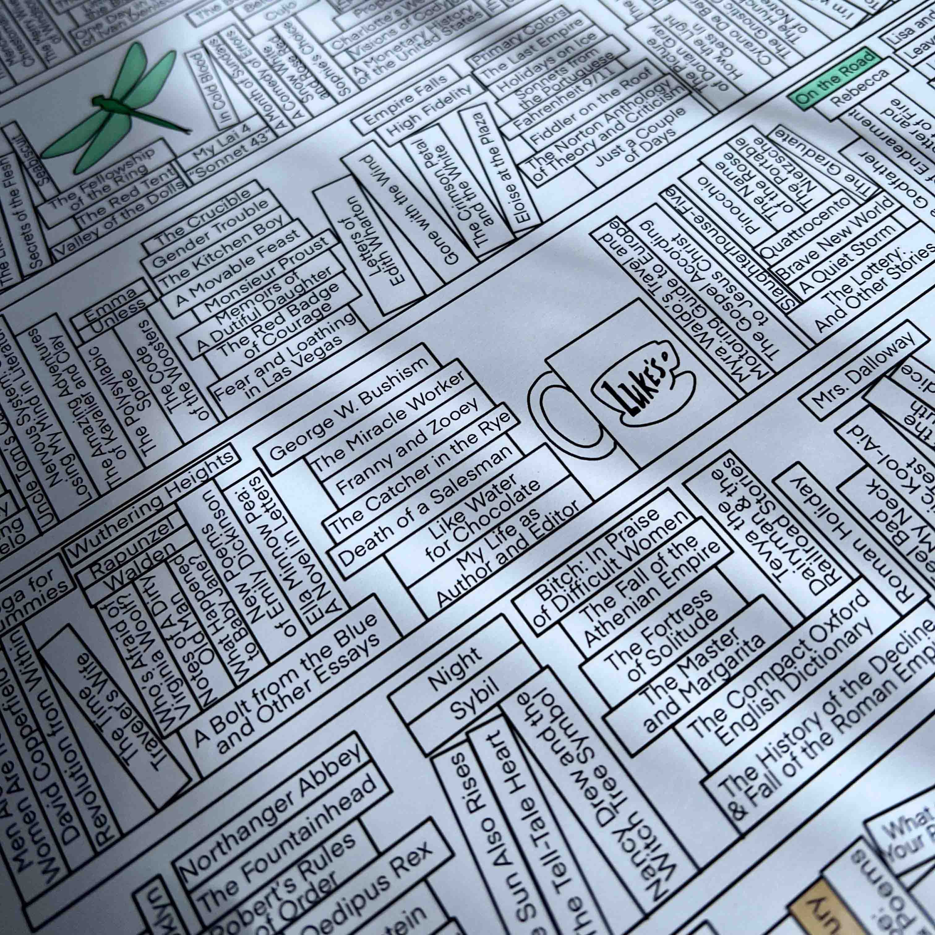 Reading Lists – amigoscanarios