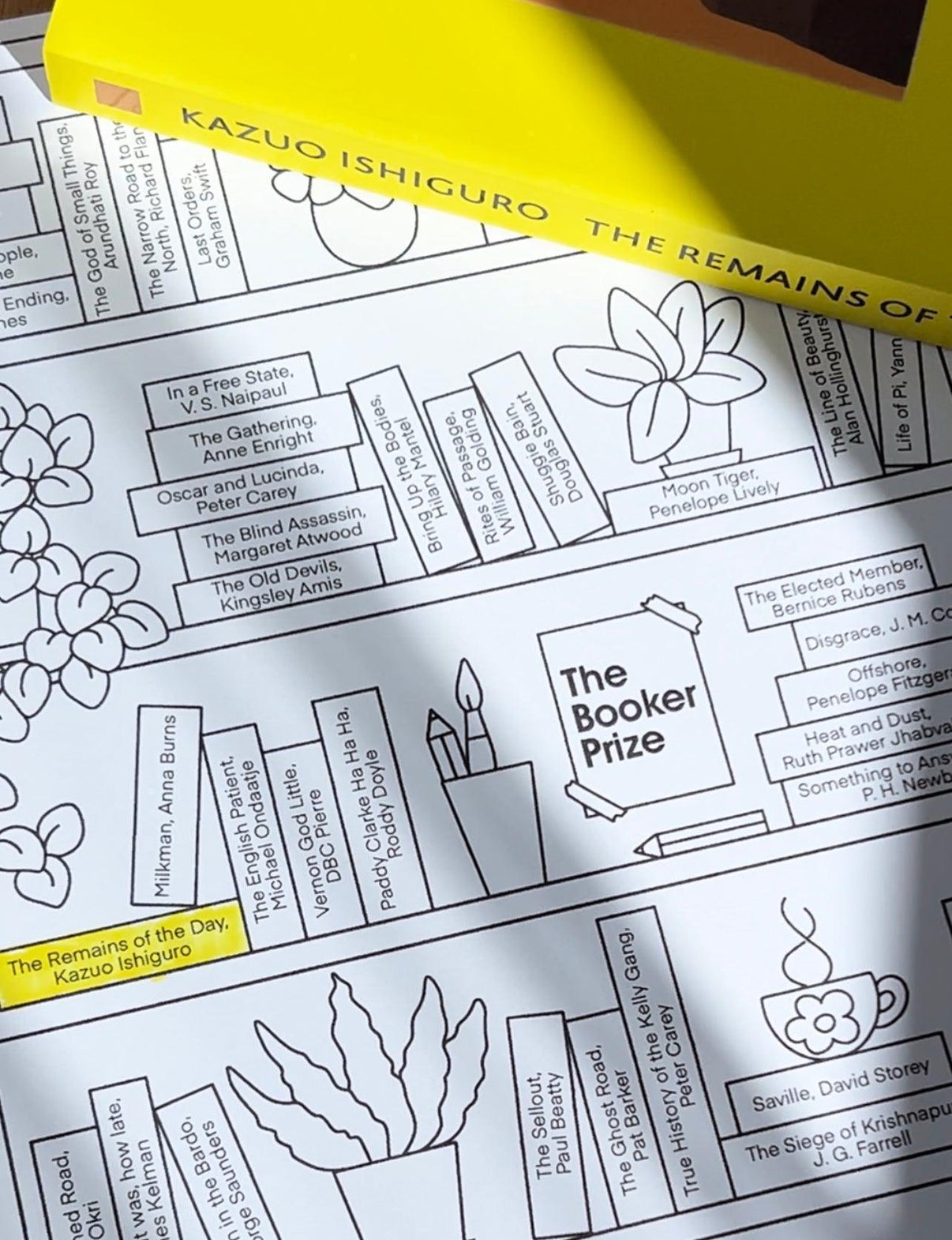 Printable Booker Prize reading challenge, complete Booker prize digital ...